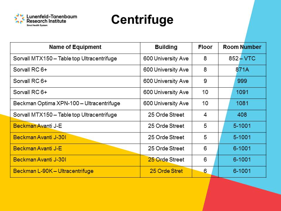 Research Engineering - LTRI