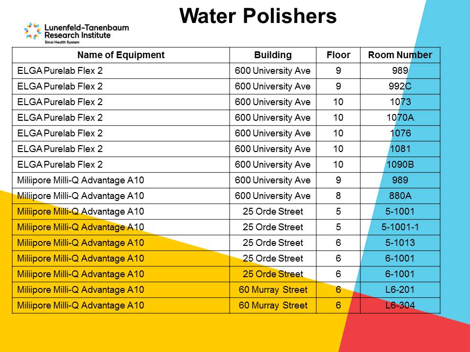 Research Engineering - LTRI